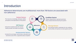 Sharma_Patient-adherence_ECO23_poster-slides_Final.pptx