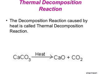 Thermal Decomposition Reaction Example