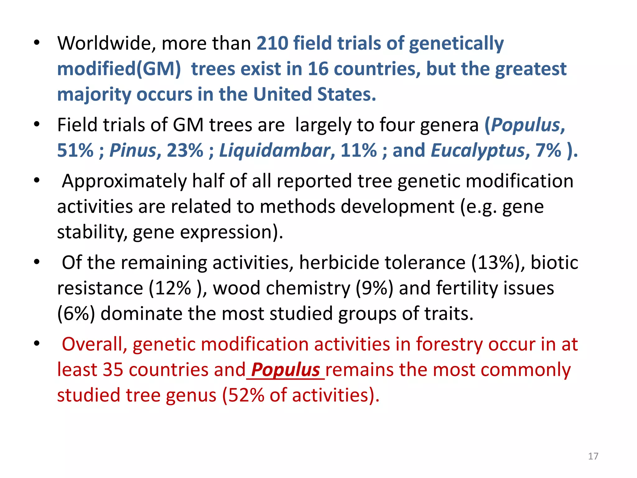 Biotechnological strategies in forestry & wasteland management | PPTX