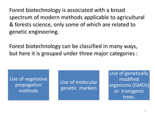 Biotechnological strategies in forestry & wasteland management | PPTX