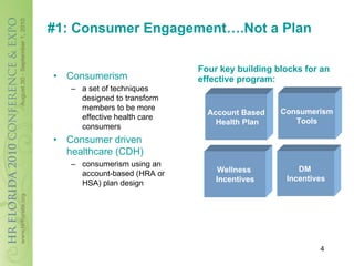 Sharon - Consumer Driven Healthcare Success Factors | PPT