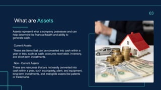 Financial Report PPX.pptx