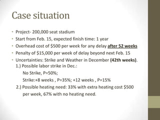 Sharon Construction Case Study | PPTX