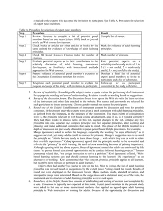 Sharon Colton - Establishing the Delphi Technique | PDF