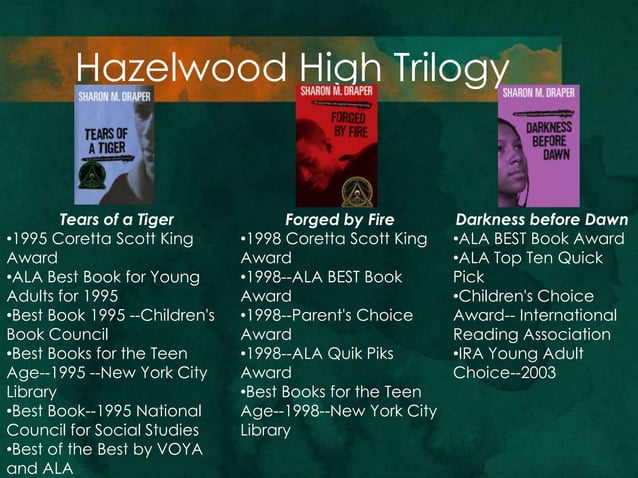 Sharon Draper Author Study | PPTX