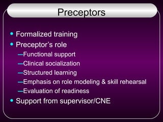 Sharon Swain - USA - Wednesday 30 - Oral Presentations Misc. D | PPT