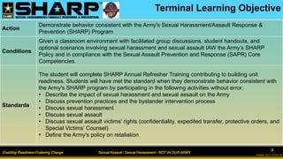 Sharp annual-training-presentation 27 aug 2021 | PPTX