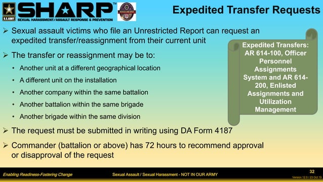 Sharp annual-training-presentation 27 aug 2021 | PPTX | Sexual ...