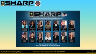 Sharp annual-training-presentation 27 aug 2021 | PPTX