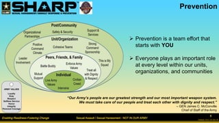 Sharp annual-training-presentation 27 aug 2021 | PPTX