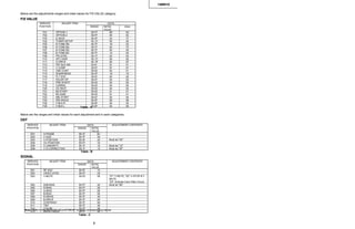 sharp_14mn10_ch_sn-000.pptx