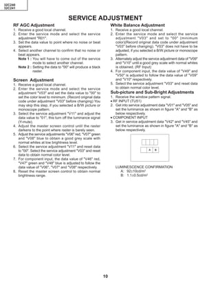 Sharp 32 pulg 32c24 | PDF