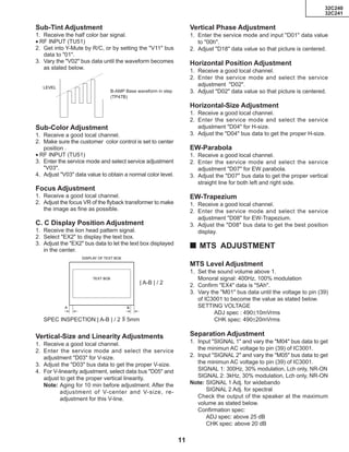 Sharp 32 pulg 32c24 | PDF