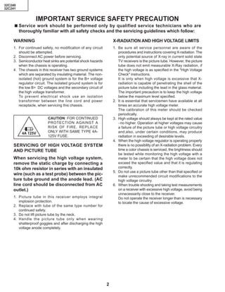 Sharp 32 pulg 32c24 | PDF