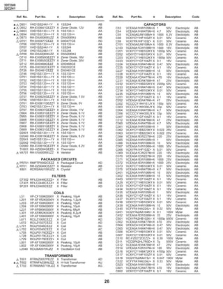 Sharp 32 pulg 32c24 | PDF