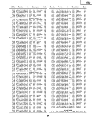 Sharp 32 pulg 32c24 | PDF