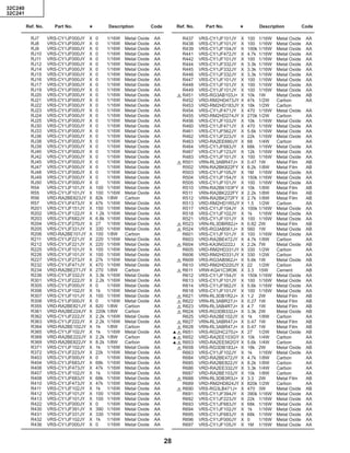 Sharp 32 pulg 32c24 | PDF