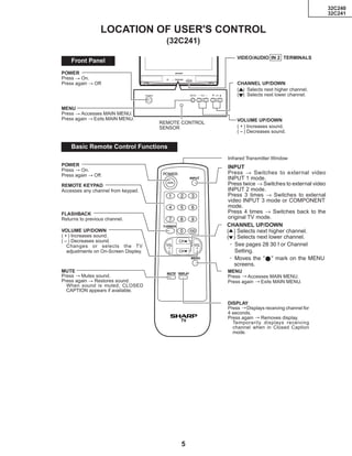 Sharp 32 pulg 32c24 | PDF