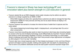 Sharp and Foxconn from displays perspective | PPT