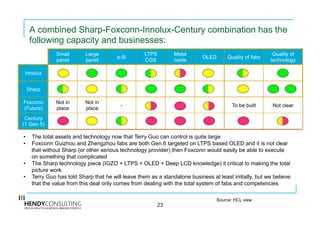 Sharp and Foxconn from displays perspective | PPT