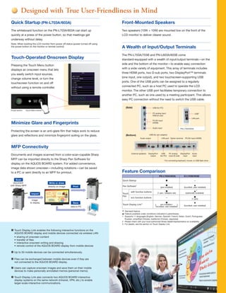 Sharp Aquos PN 703 | PDF