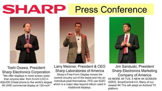 SHARP at CES 2015 | PDF