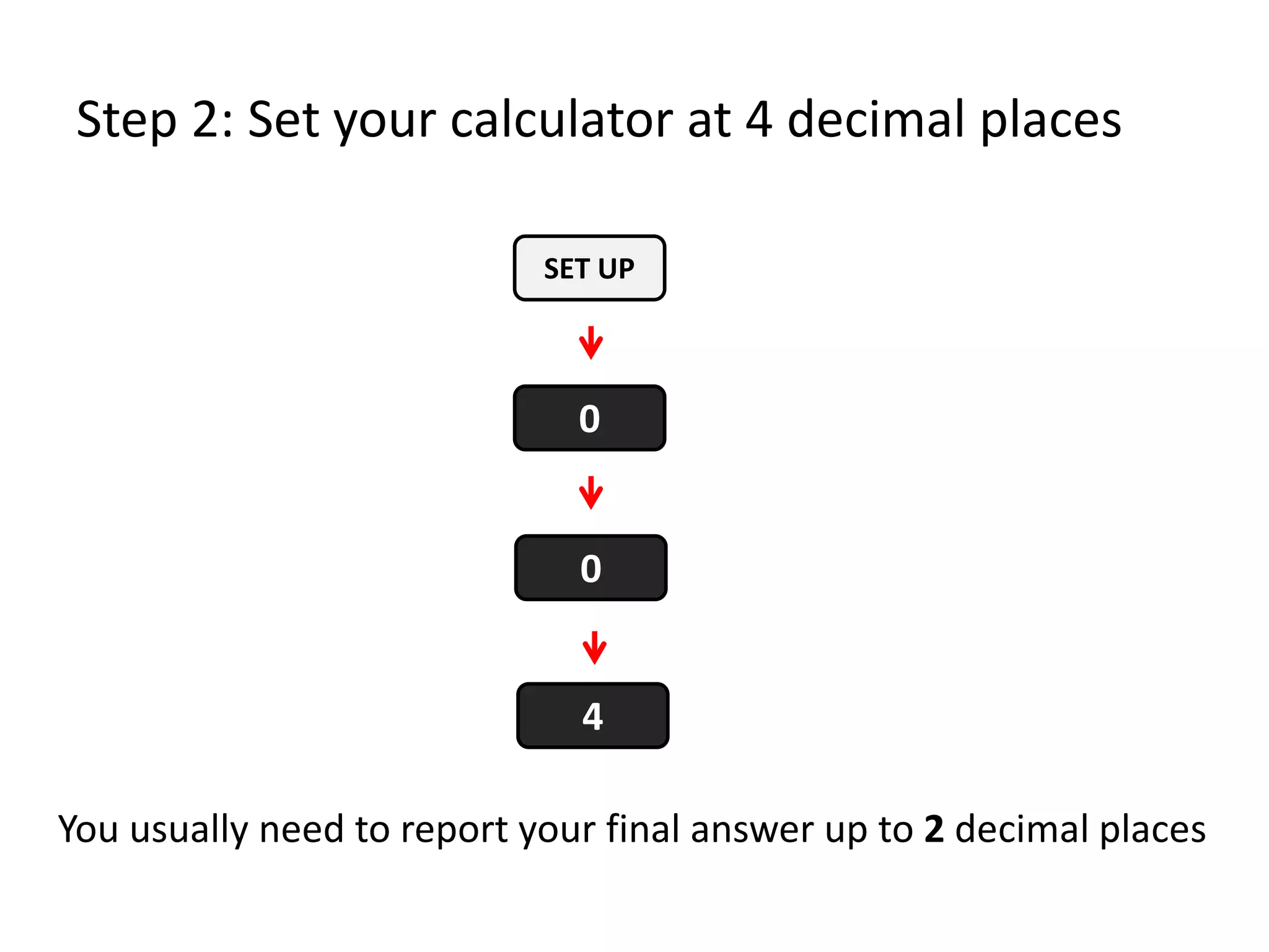 Sharp Calculator Demonstration | PPTX