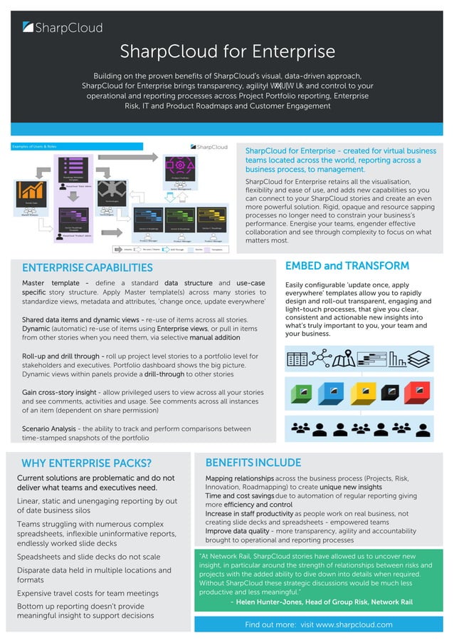 SharpCloud for enterprise detail | PDF