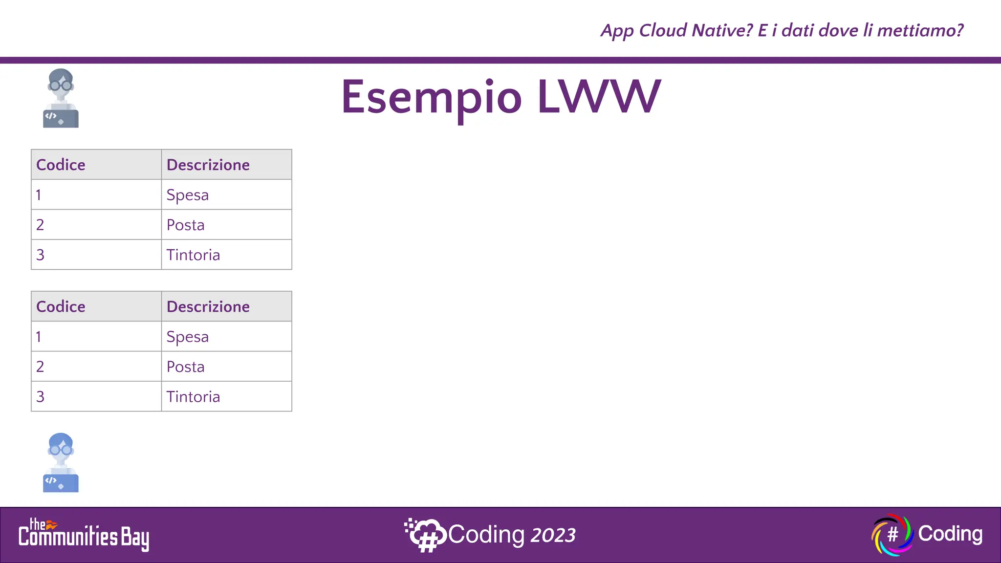 Sharp Coding 2023 - Luigi Fugaro - ACRE.pdf