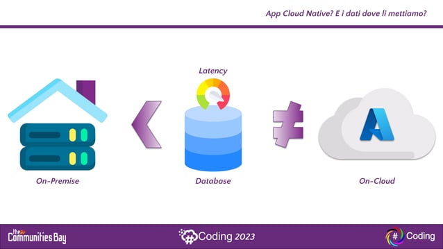 Sharp Coding 2023 - Luigi Fugaro - ACRE.pdf