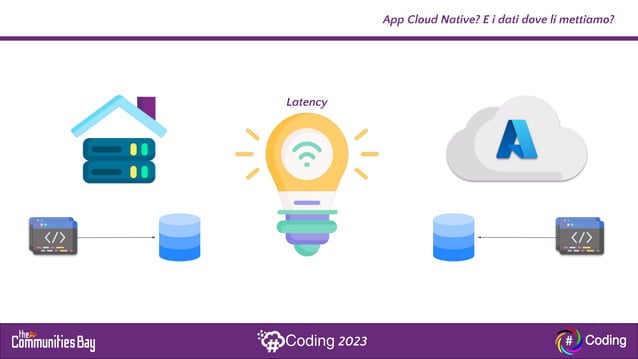 Sharp Coding 2023 - Luigi Fugaro - ACRE.pdf