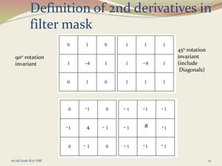 Sharpening spatial filters | PPTX