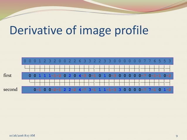 Sharpening spatial filters | PPTX