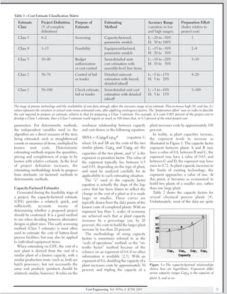 Sharpen your cost_estimating_skills | PDF
