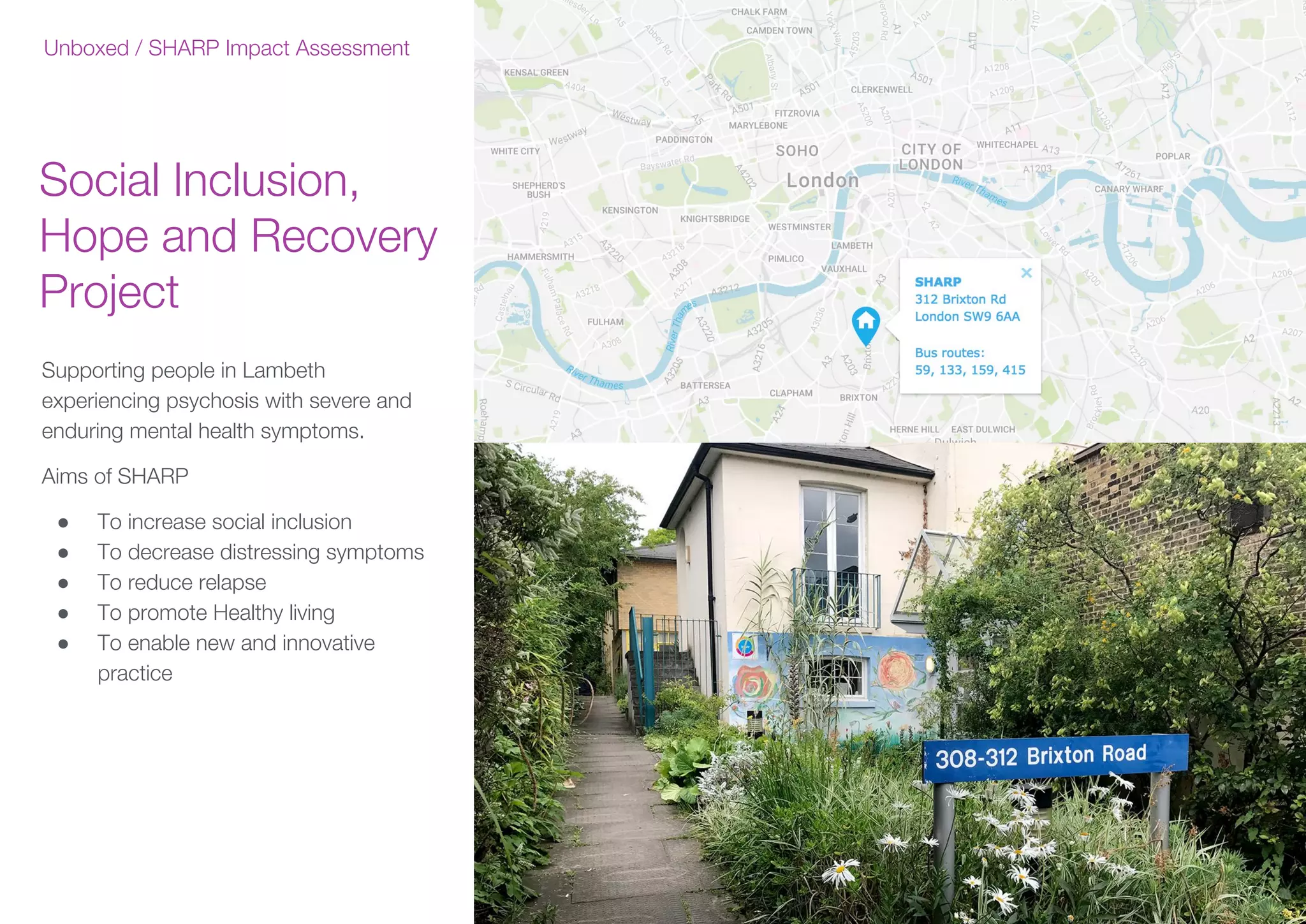 SHARP Impact Assessment | PPT