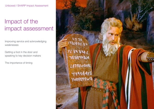 SHARP Impact Assessment | PPT
