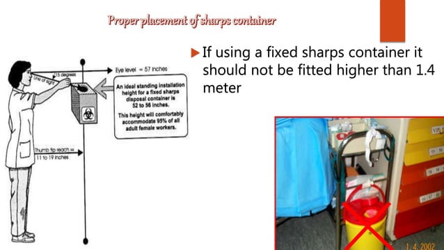 Sharp injury | PPTX | Injuries | Diseases and Conditions