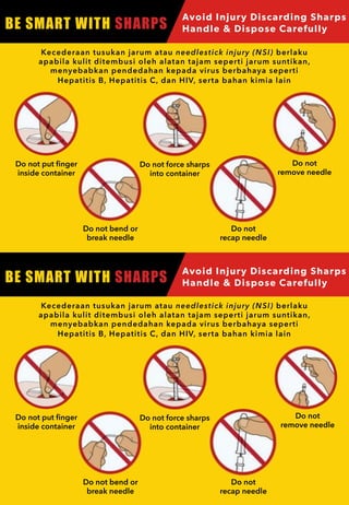 Sharp injury & handling sharps poster (for clinic use) | PDF