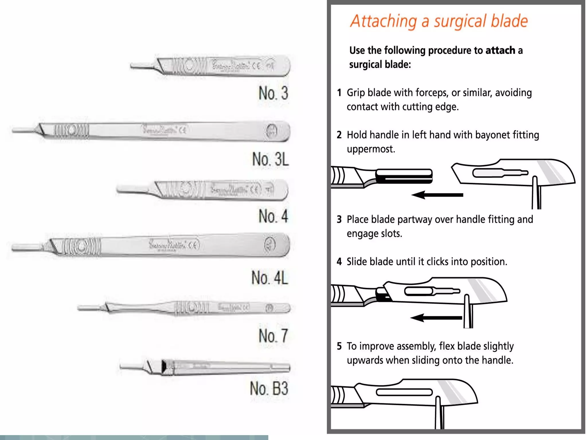 Sharp instruments (blade, bp handle, scissor needle, suture material) | PDF