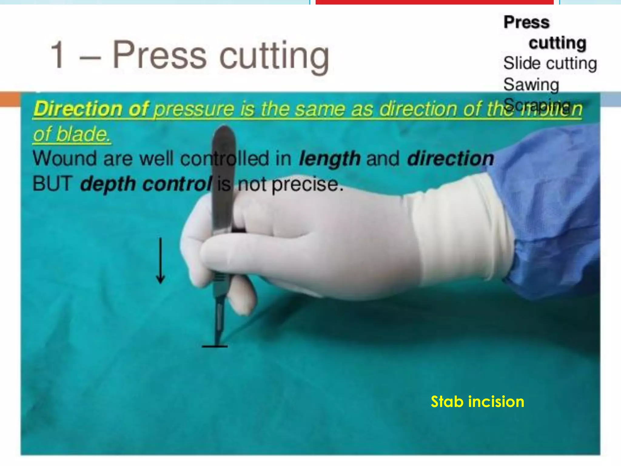 Sharp instruments (blade, bp handle, scissor needle, suture material) | PDF