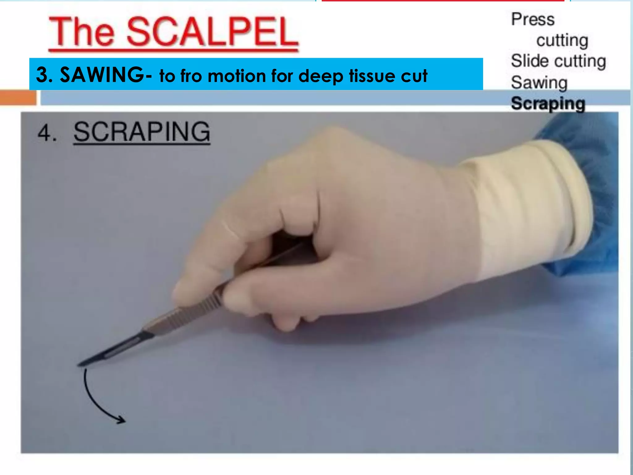 Sharp instruments (blade, bp handle, scissor needle, suture material ...