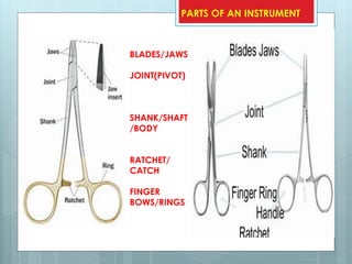 Bp holder instrument online