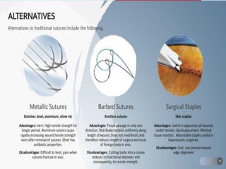 Sharp instruments (blade, bp handle, scissor needle, suture material) | PDF