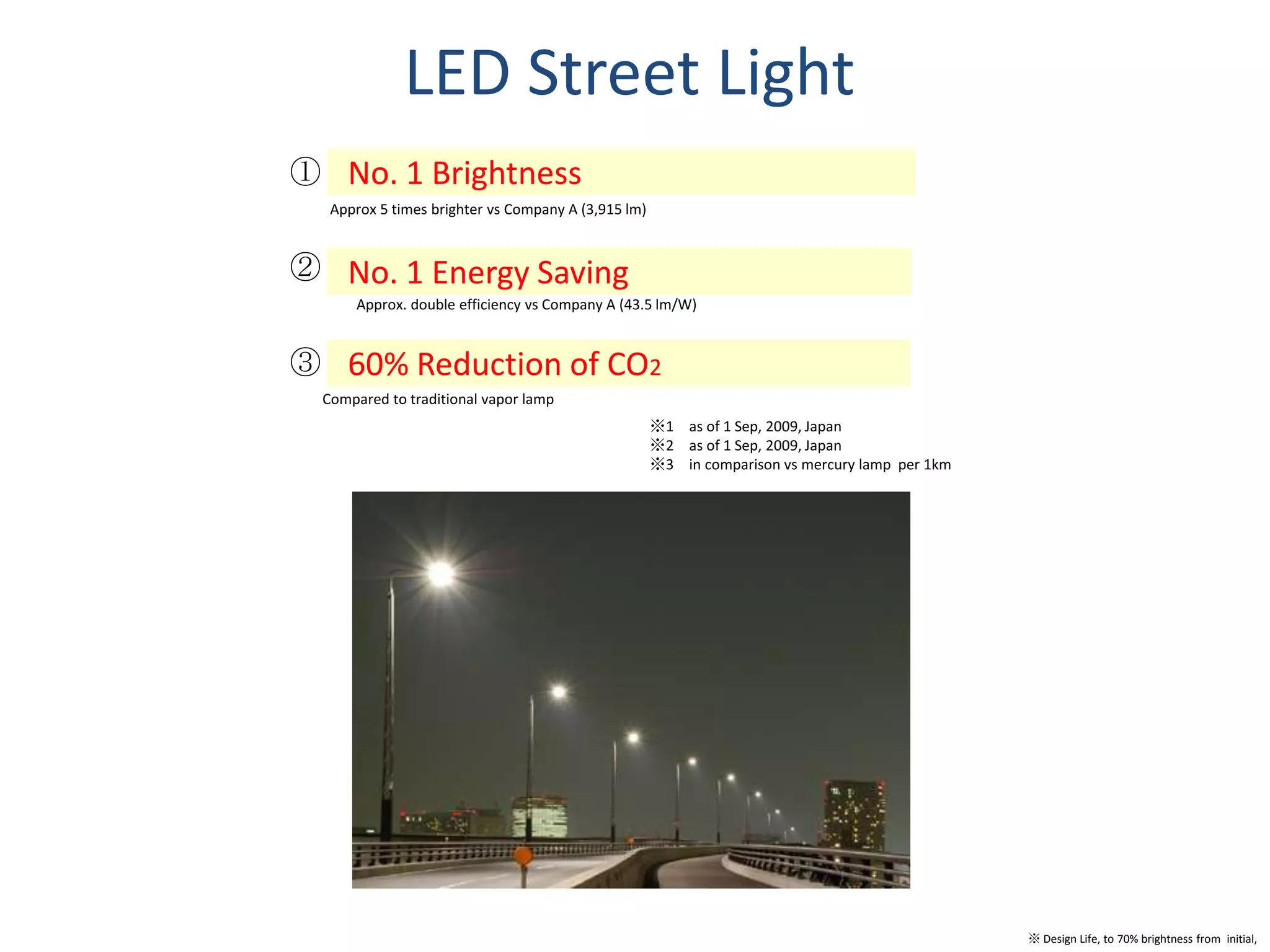 SHARP LED STREET LIGHT | PPT