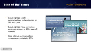 Collaborative Spaces: Audio Visual Trends | PPT