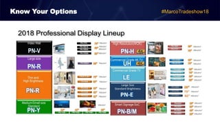 Collaborative Spaces: Audio Visual Trends | PPT