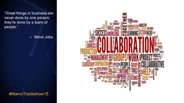 Collaborative Spaces: Audio Visual Trends | PPT