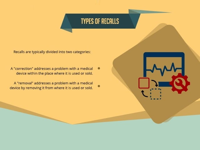 when does the fda recall defective medical devices | PPT
