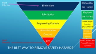 Sharp objects presentation | PPTX