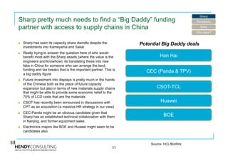 Sharp Panasonic and Japan CE | PPT